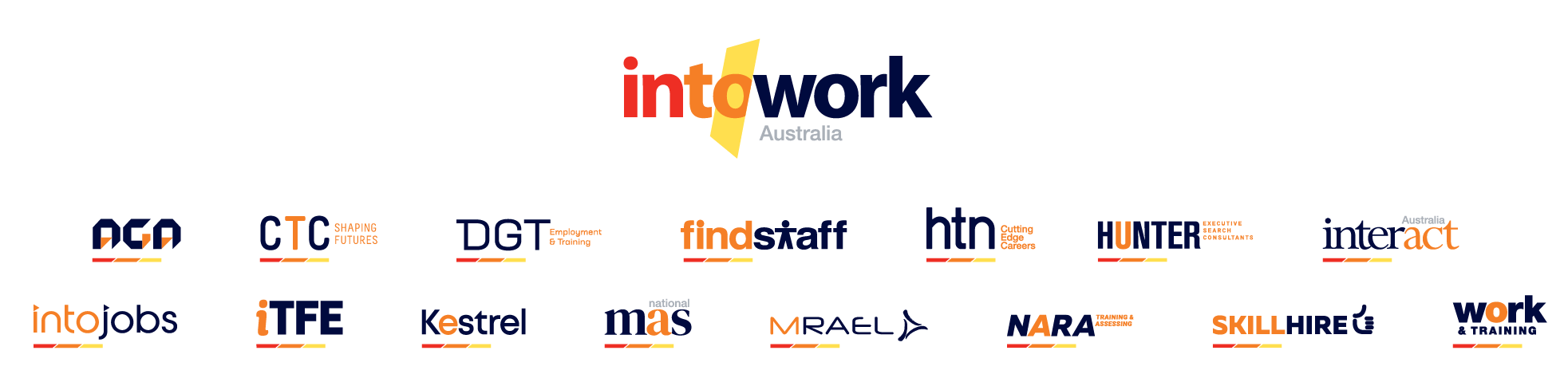 About The IntoWork Group | IntoWork Australia IntoWork Australia.