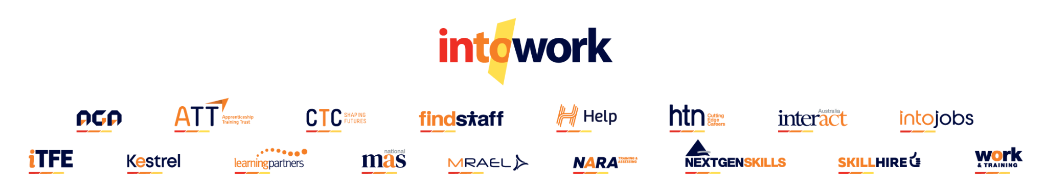 About The IntoWork Group | IntoWork